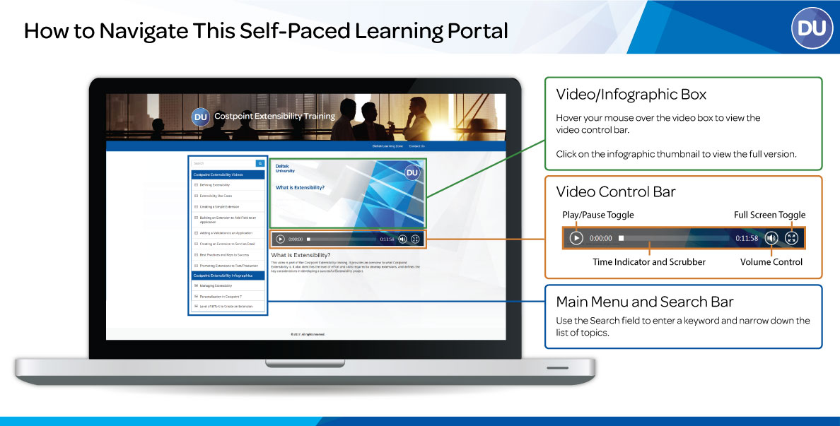 Costpoint Time and Expense 10 Series